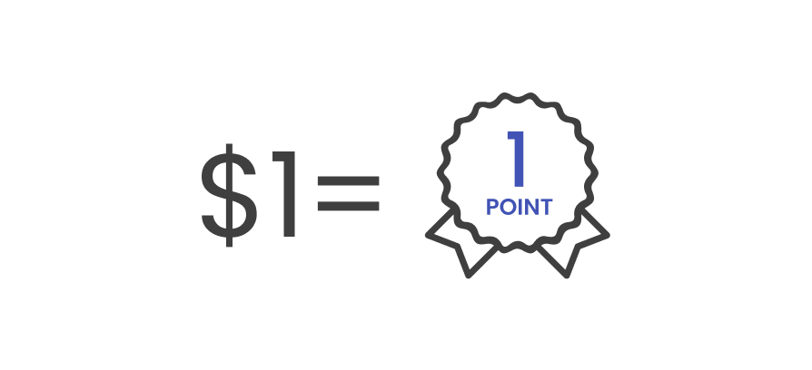 Rewards | InkStation