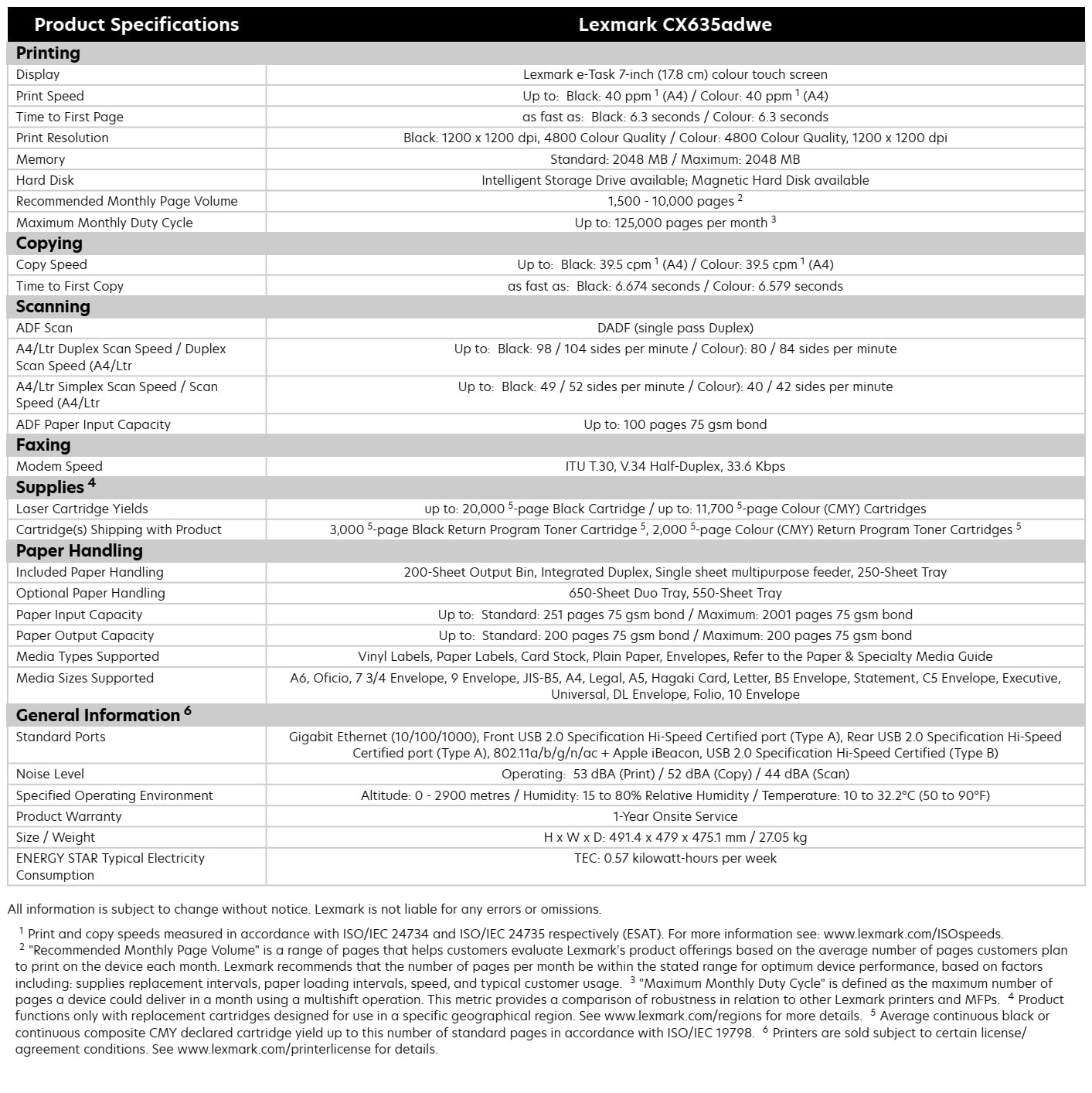 Lexmark CX635adwe Wireless A4 Colour Laser Multifunction Printer ...
