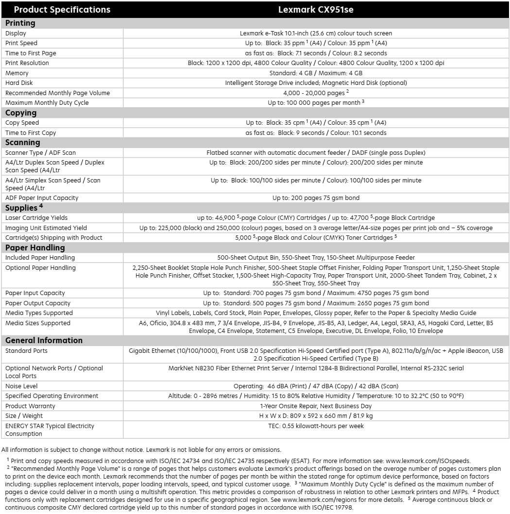 Lexmark CX951se A3 Wireless Colour Laser Multifunction Printer - Print, Scan & Copy + 550-sheet ...