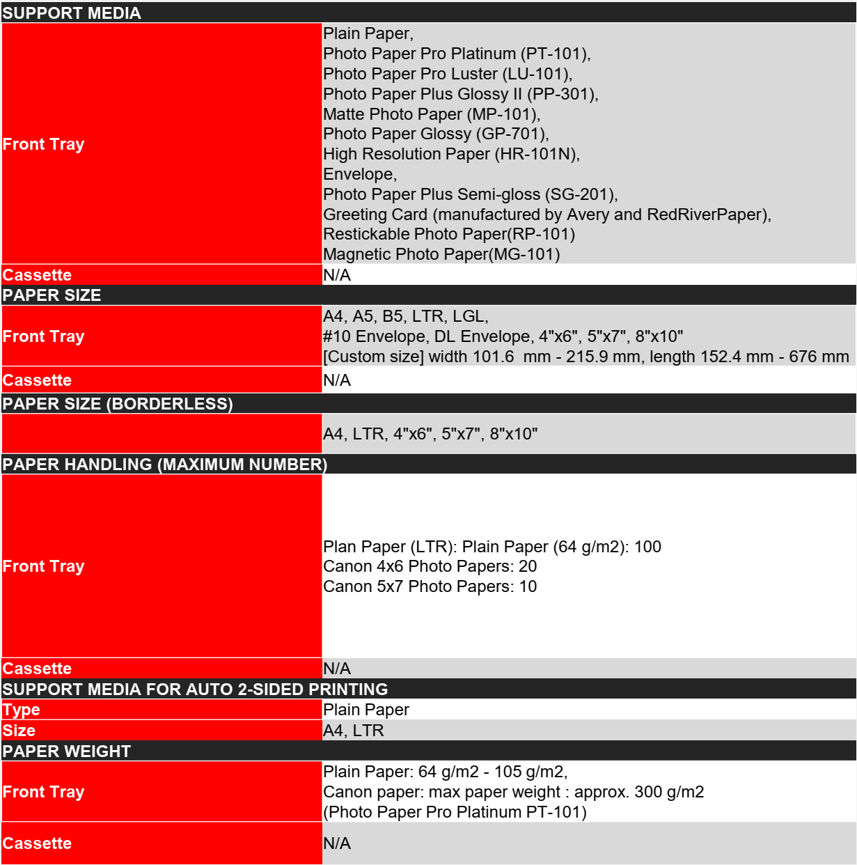 Canon PIXMA HOME OFFICE TR4665 Wireless All-in-One Inkjet Printer ...