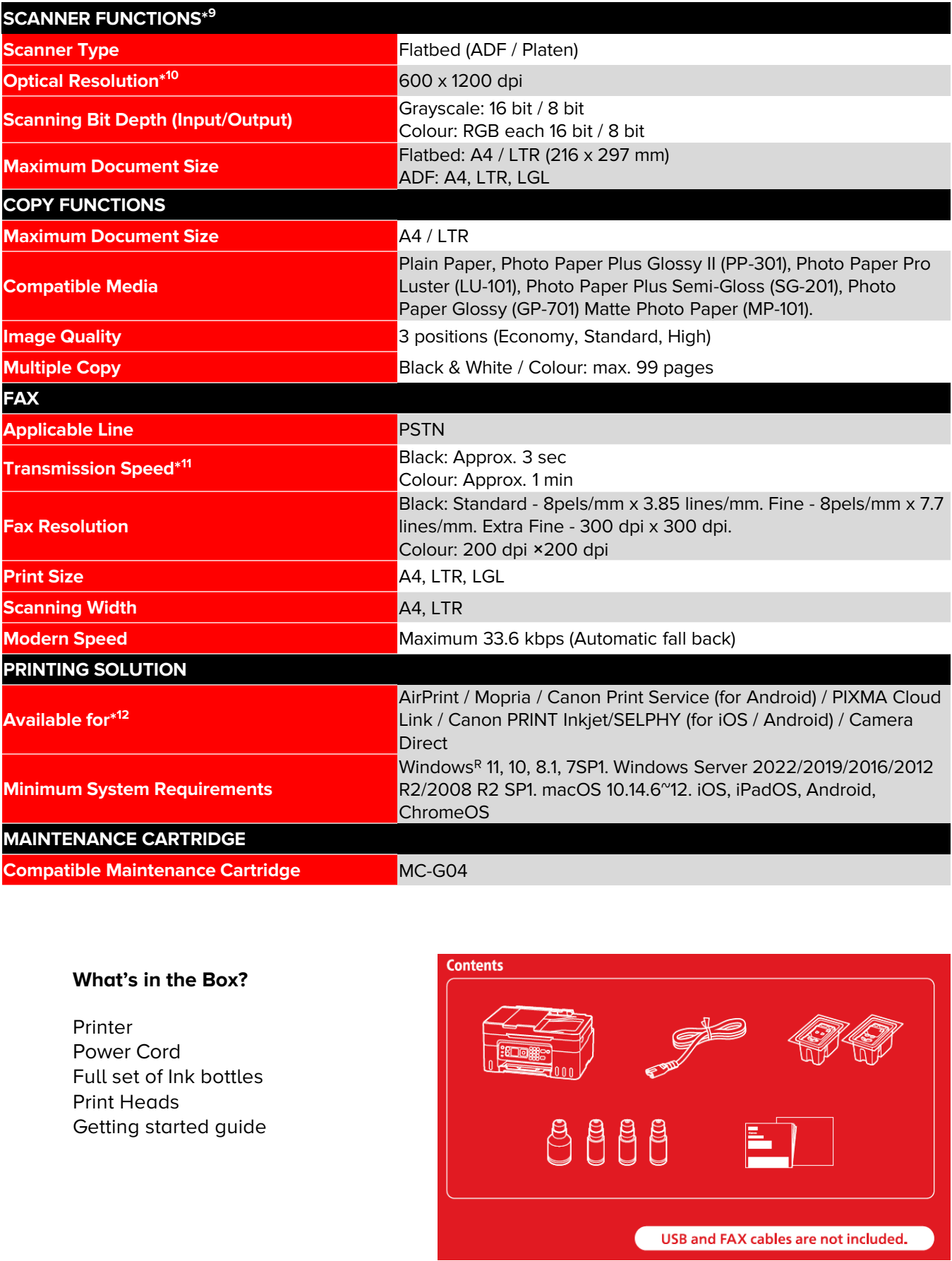 Canon PIXMA G4670 MegaTank All-in-One Inkjet Printer - Print, Copy ...
