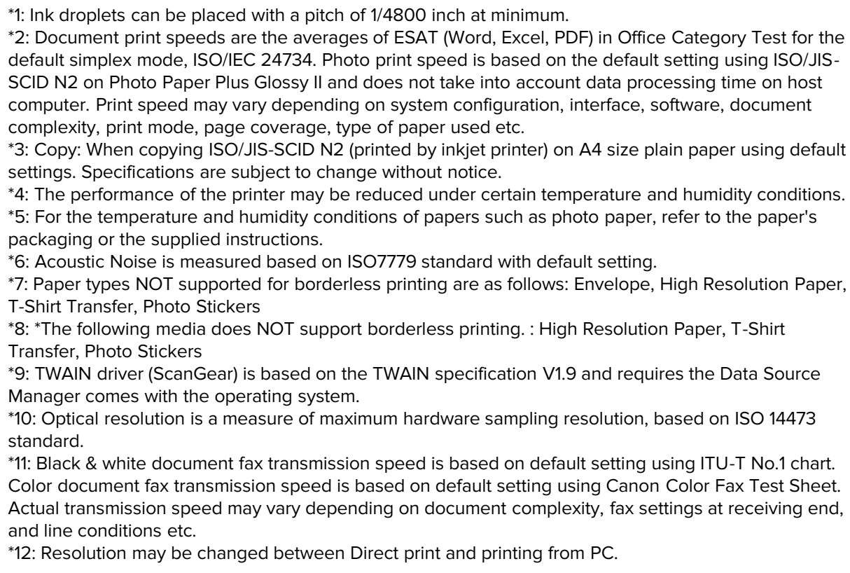 Canon PIXMA G4670 MegaTank All-in-One Inkjet Printer - Print, Copy ...