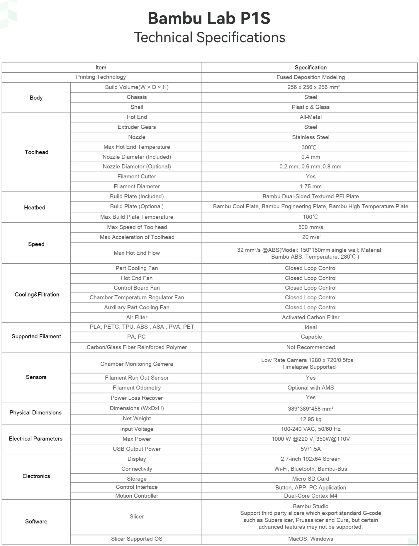 Bambu Lab P1S 3D Printer - InkStation
