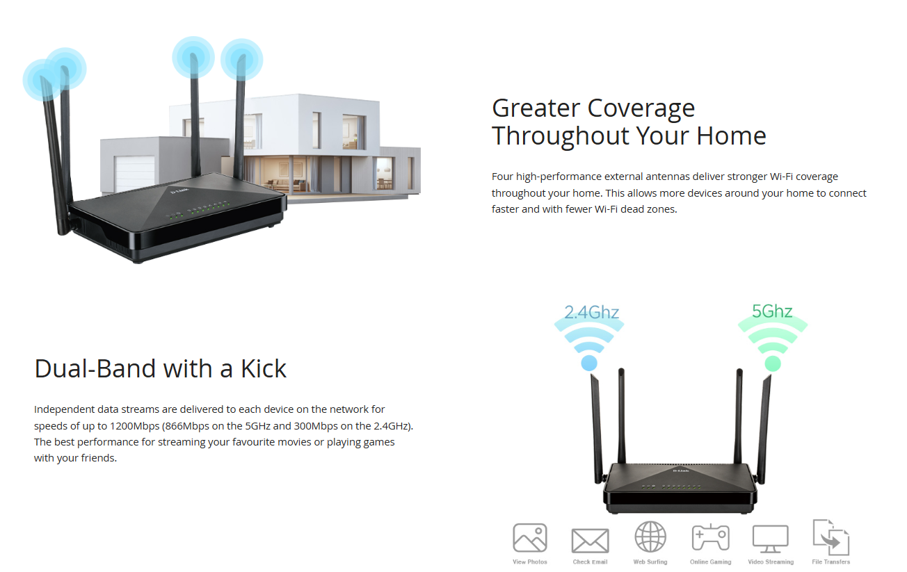 D-Link DSL-245GE Dual Band Wireless AC1200 VDSL2/ADSL2+ Modem Router ...