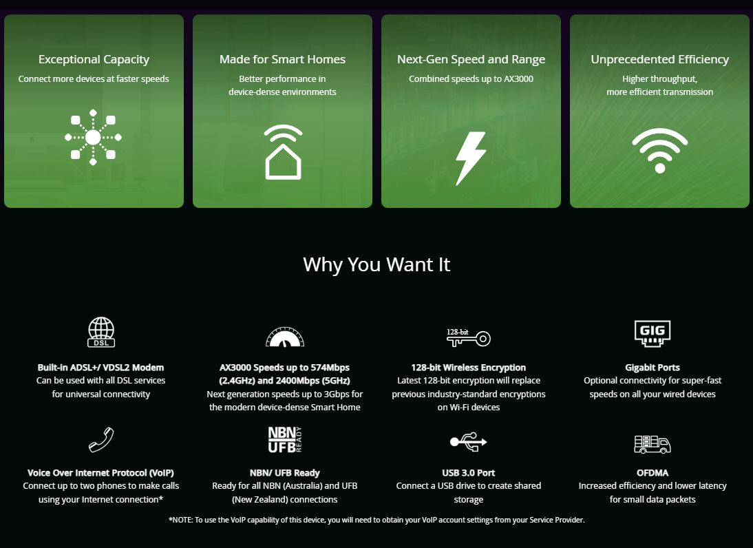 D-Link AX3000 Wi-Fi 6 VDSL2/ ADSL2+ Modem Router with VoIP - DSL-X3052E ...