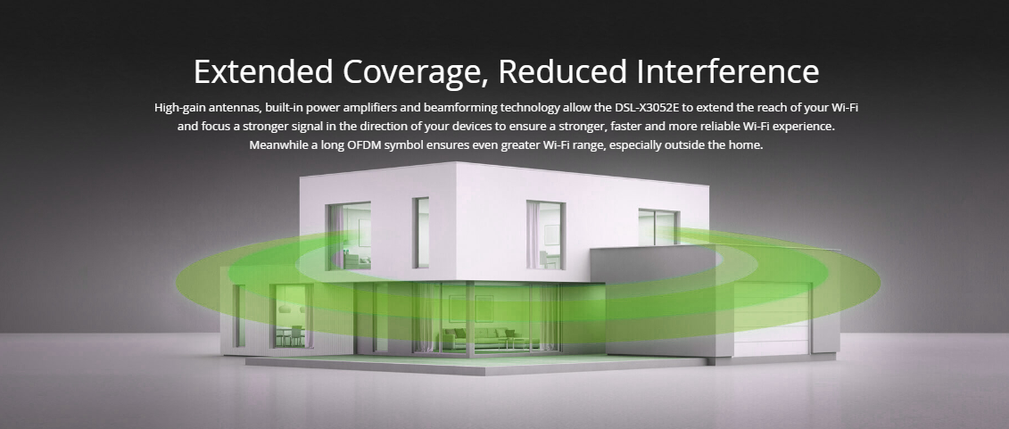 D-Link AX3000 Wi-Fi 6 VDSL2/ ADSL2+ Modem Router with VoIP - DSL-X3052E ...