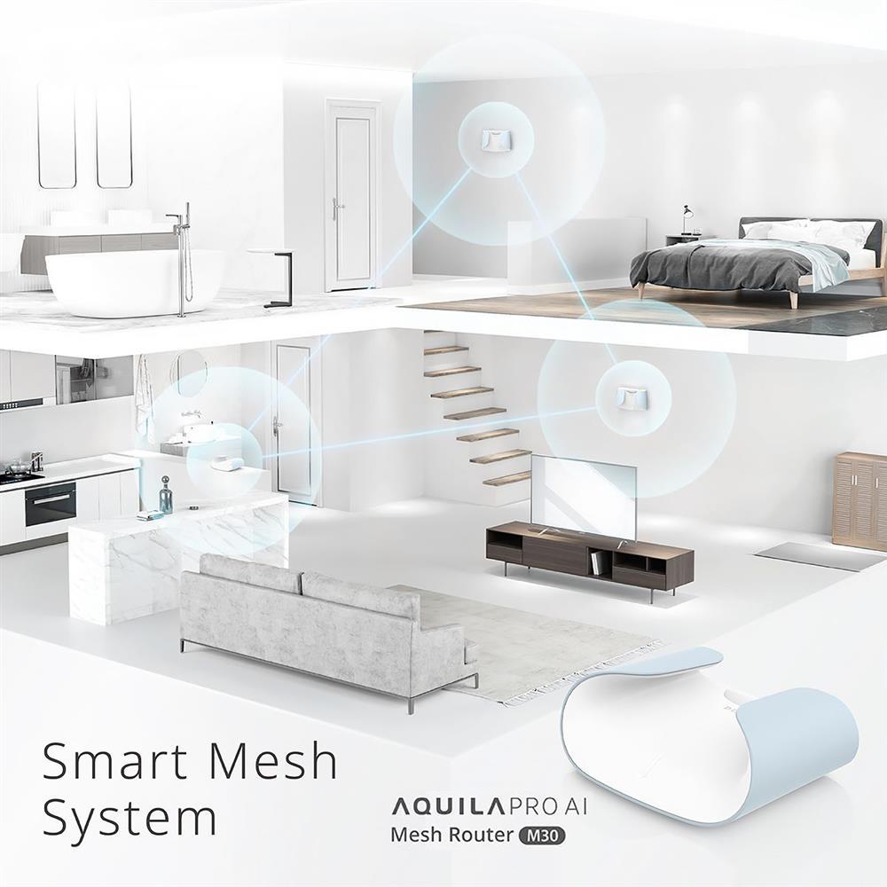 D-Link M30 Aquila Pro AI AX3000 Wi-Fi 6 Smart Mesh Router 2-Pack ...