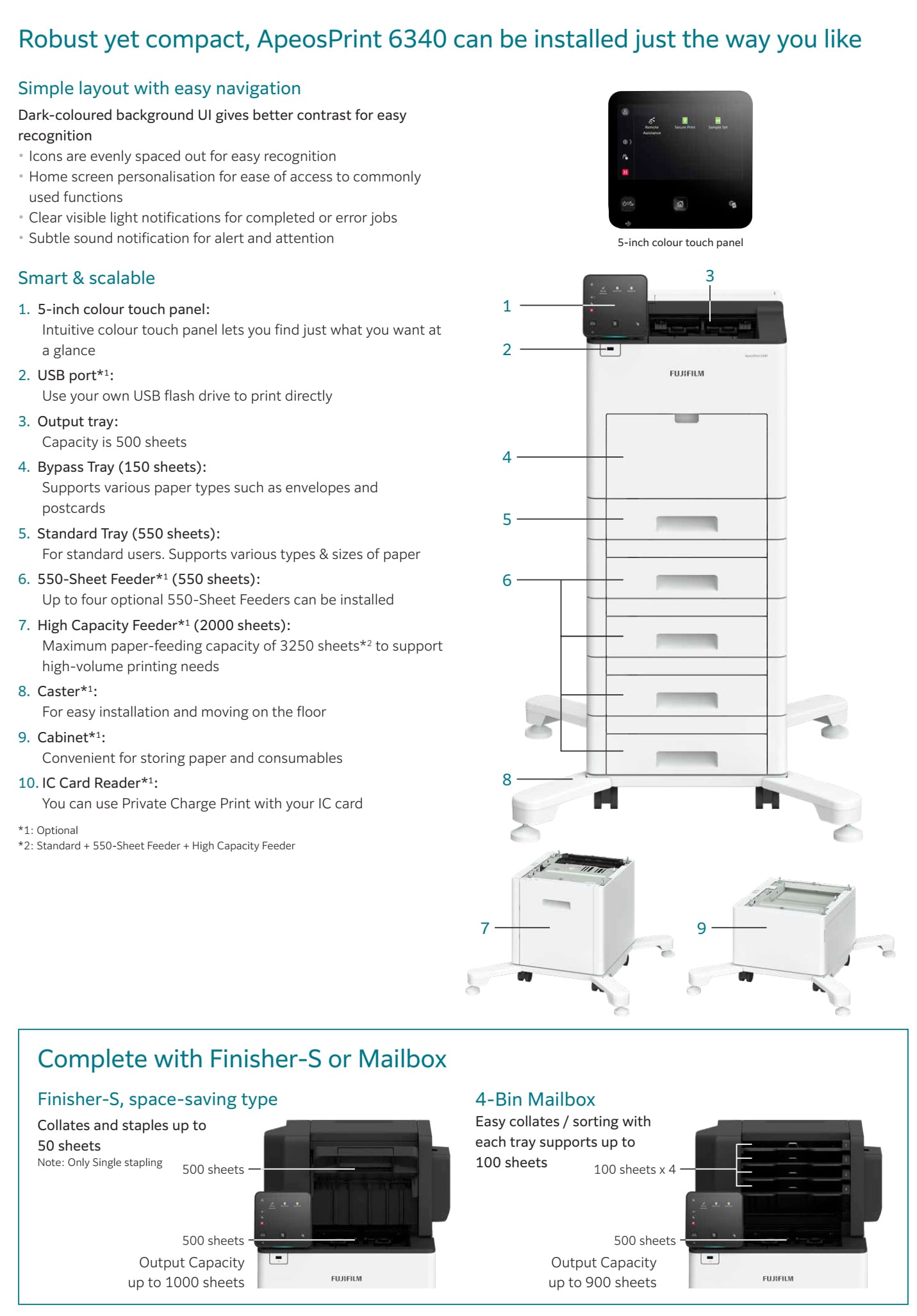FujiFilm ApeosPrint 6340 A4 Mono Laser Printer - InkStation