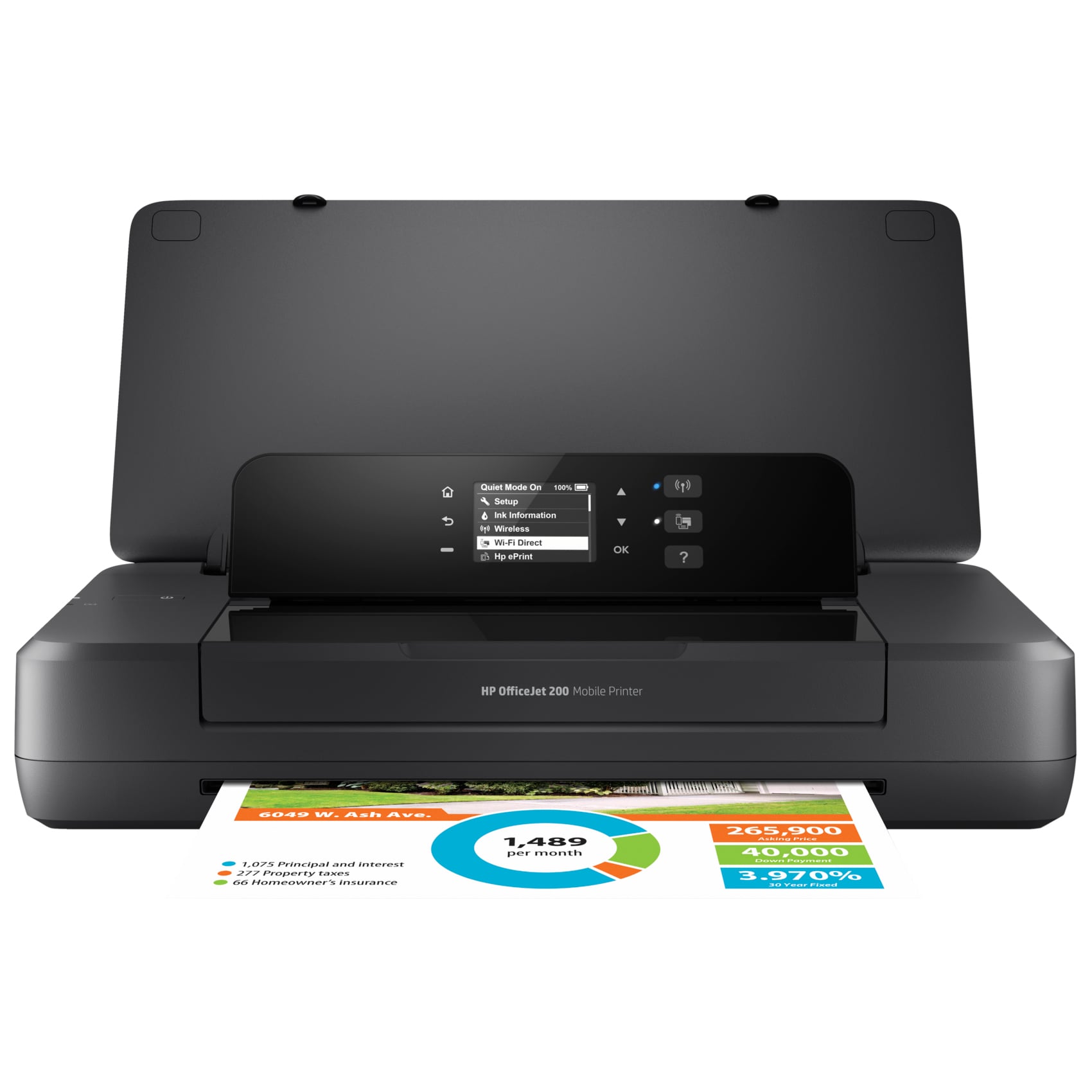Canon PIXMA HOME MG3660 All-in-One Inkjet Printer - InkStation