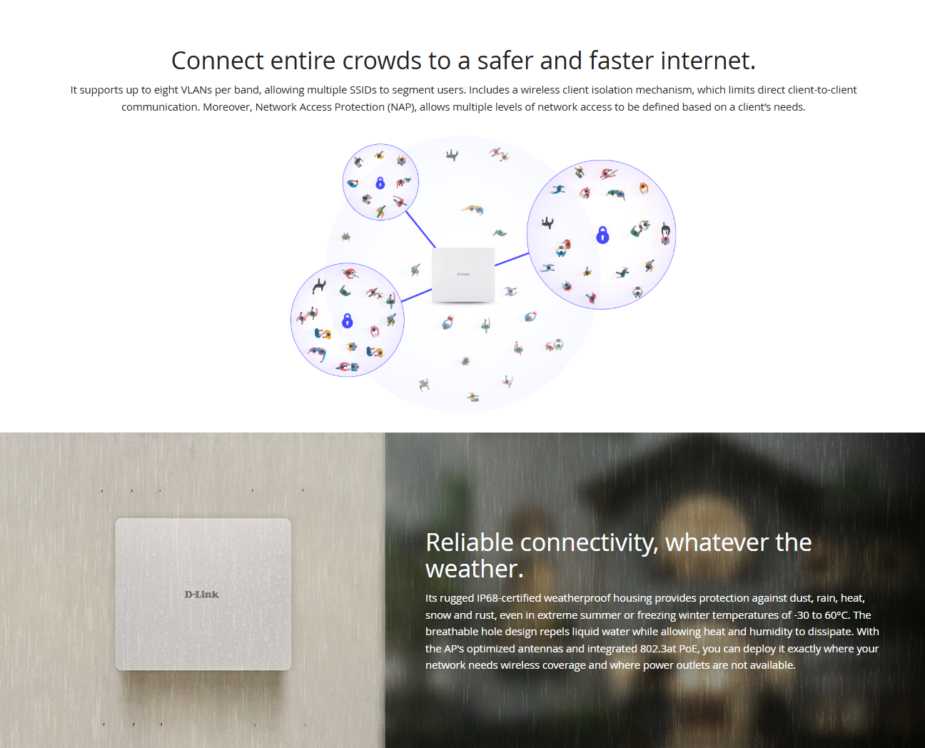 D-LINK Wireless AX3000 Wi-Fi 6 Dual Band PoE Outdoor Access Point ...