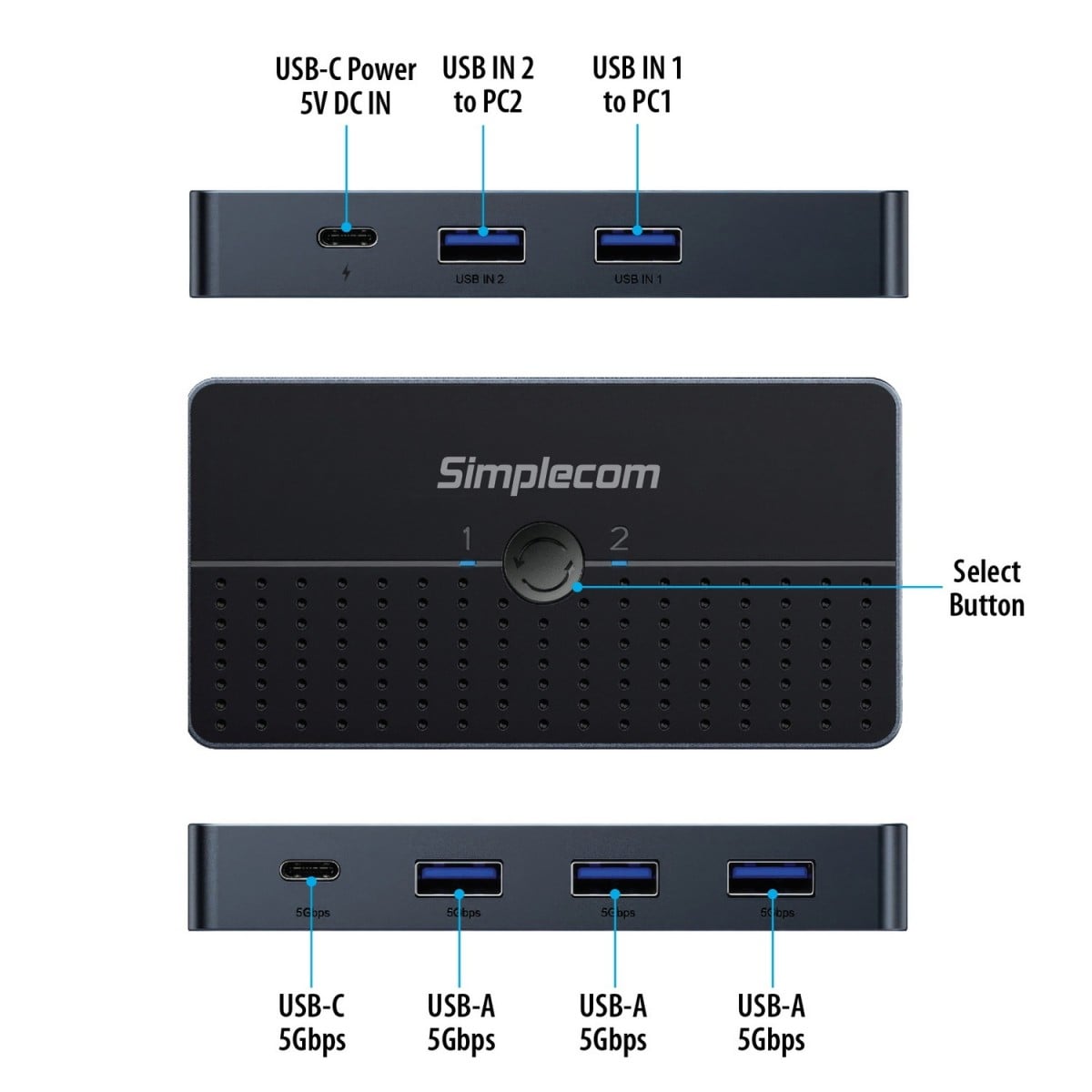 2-Way SuperSpeed USB Switch 4-Port Hub with USB-C USB 3.0 5Gbps KM320 ...