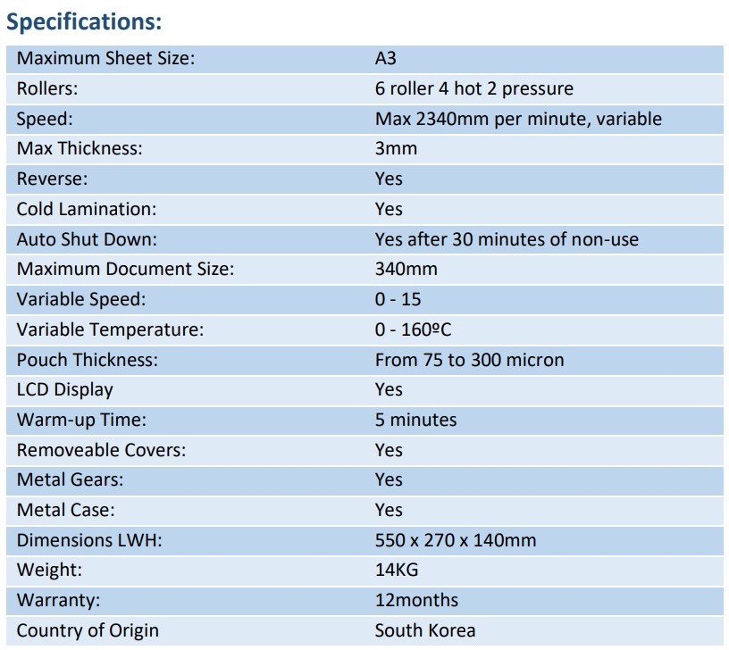 Rynak PRO 6R Commercial 6 Roller Laminating Machine - InkStation
