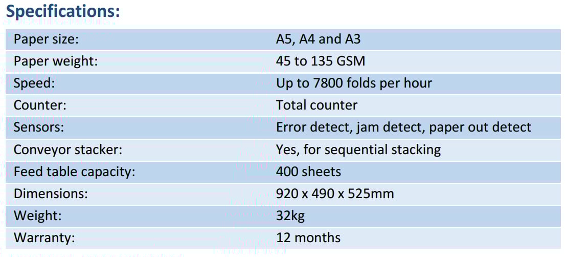 Superfax PF340 A3 A4 Auto Paper Folding Machine - InkStation