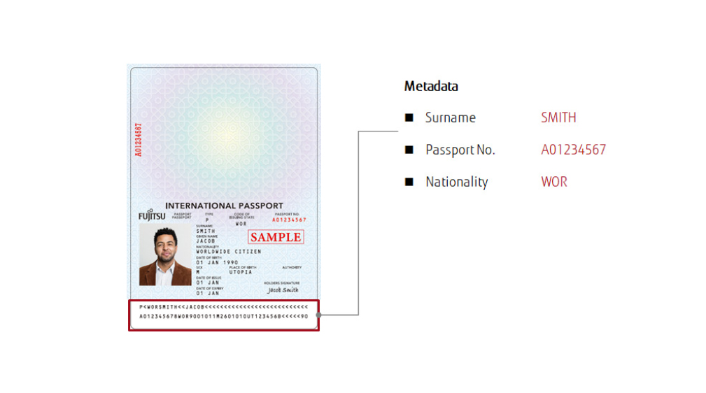 Fujitsu Ricoh fi-65F Passport Image Scanner A6 Flatbed - InkStation
