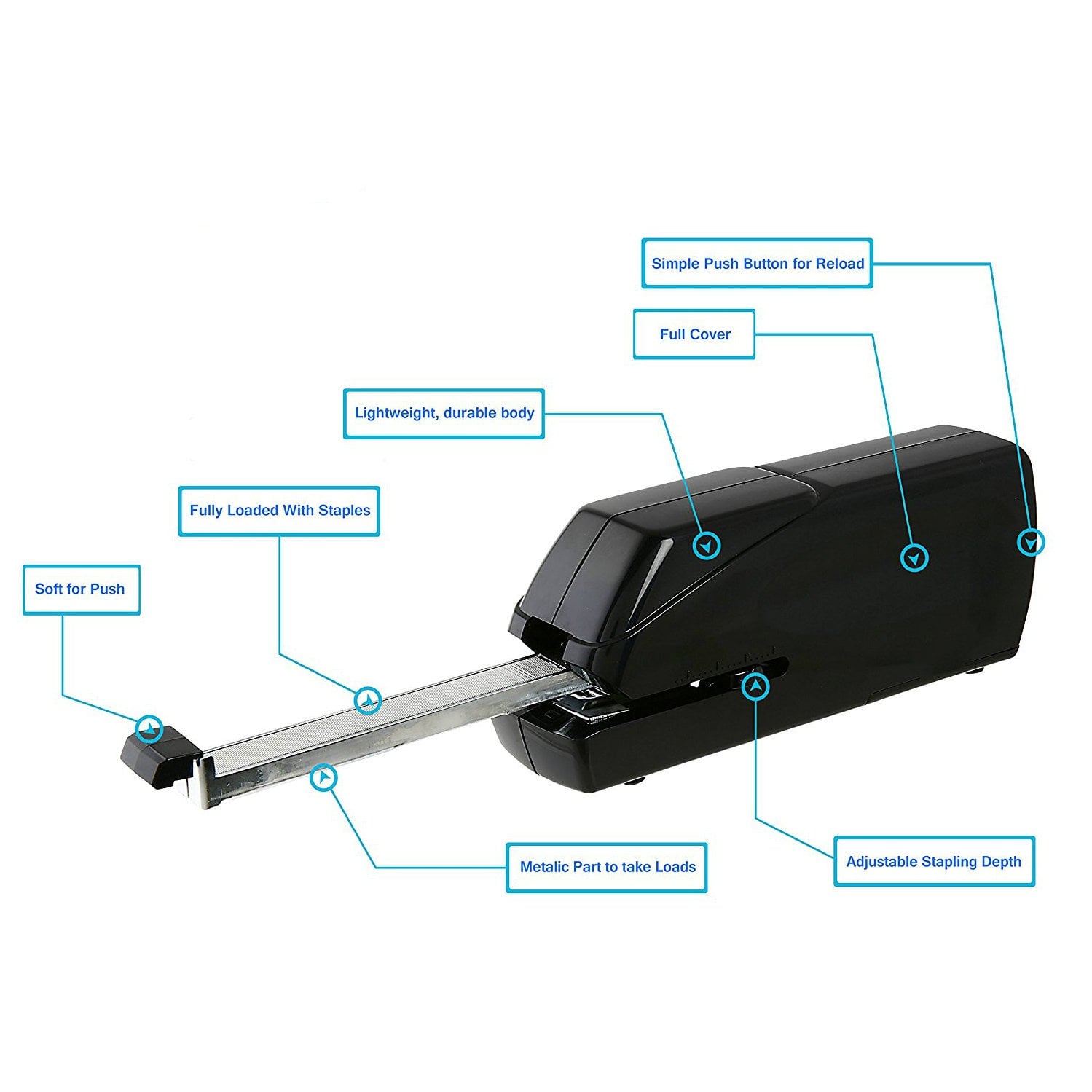 Electric Stapler Full Strip 24 Sheet Black - InkStation