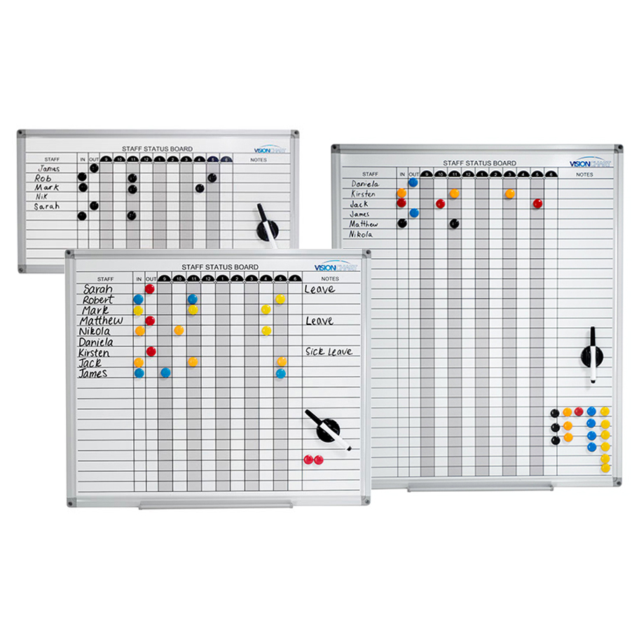 Visionchart Staff Status Board - Ink Station