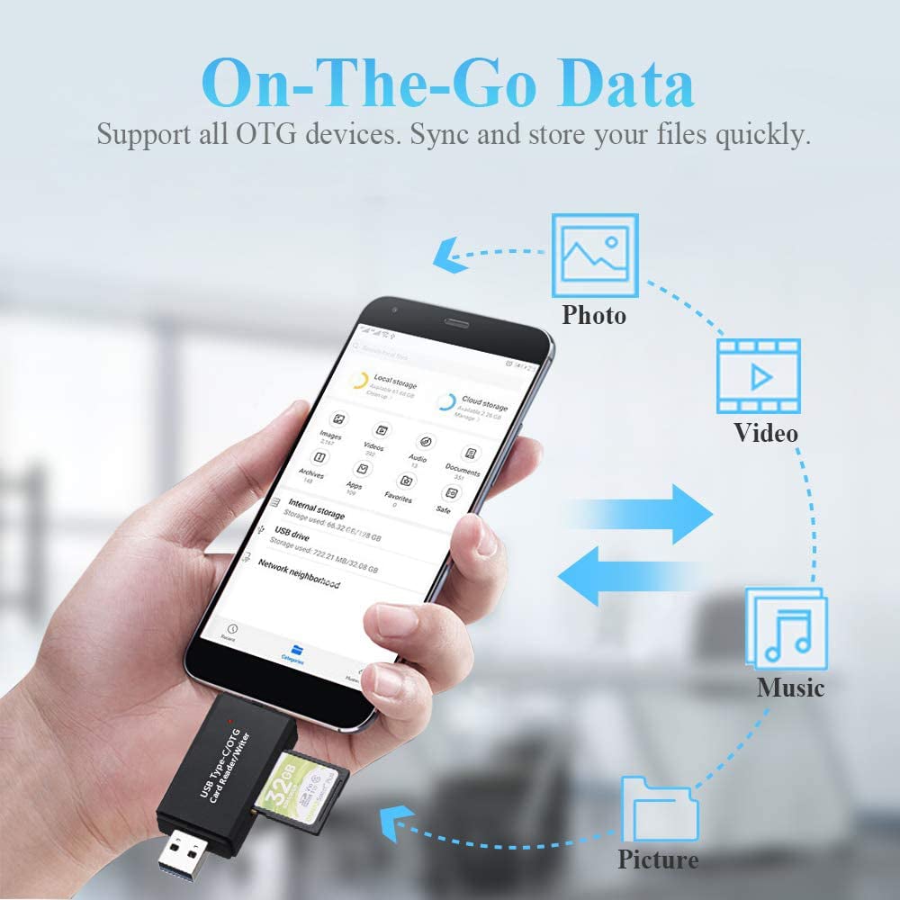 2-in-1 USB Type-C / USB 3.0 Card Reader OTG for SD and MicroSD Cards Up ...