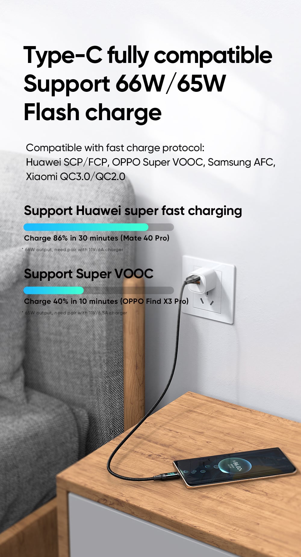 Digital HD USB-A to USB-C 66W Fast Charging 6A High Current Nylon ...
