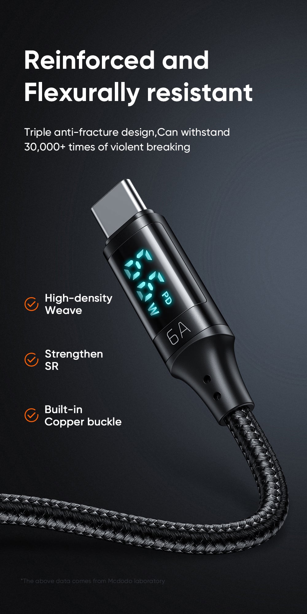Digital HD USB-A to USB-C 66W Fast Charging 6A High Current Nylon ...