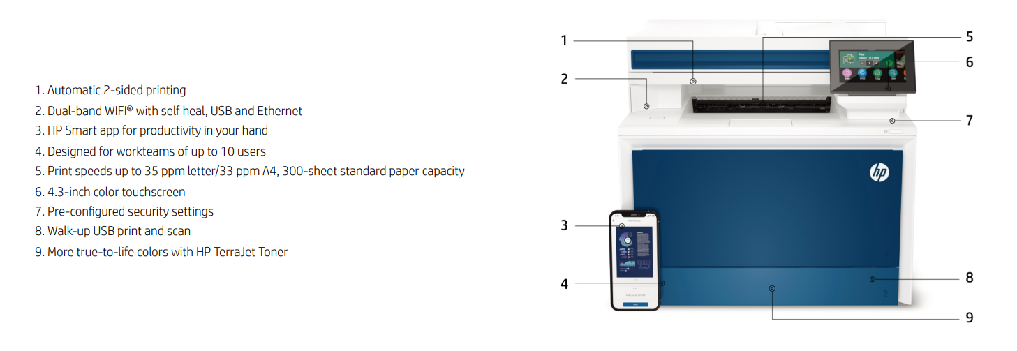 HP LaserJet Pro 4301dw Wireless A4 Colour Multifunction Laser with ...