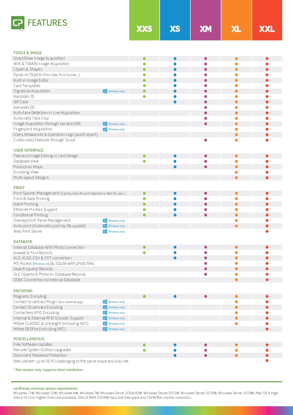 Cardpresso Card Design Software - InkStation
