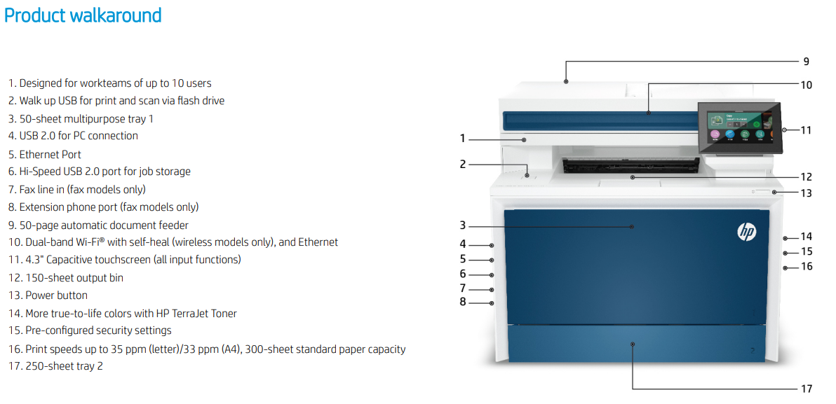 HP LaserJet Pro 4301fdw Wireless A4 Colour Multifunction Laser Printer ...
