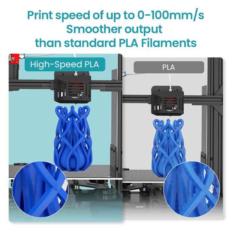 1 x High Speed PLA 3D Filament 1.75mm White - 1KG - InkStation