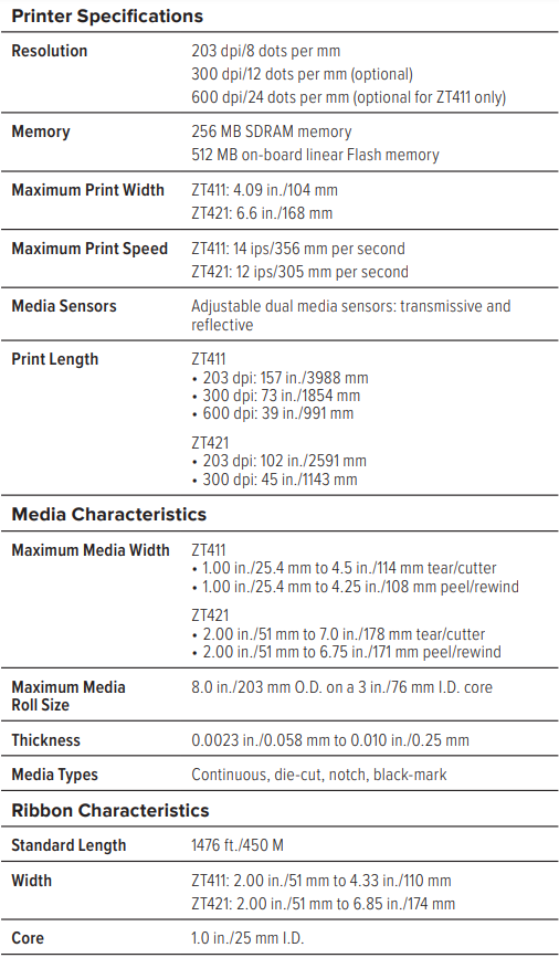 Zebra ZT411 Thermal Transfer Industrial Label Printer - InkStation