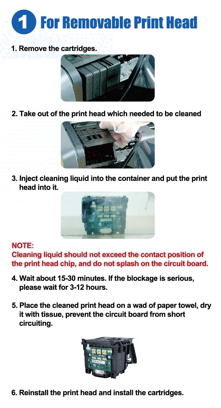 Printhead Cleaning Solution Tool Kit for Inkjet Printers - InkStation