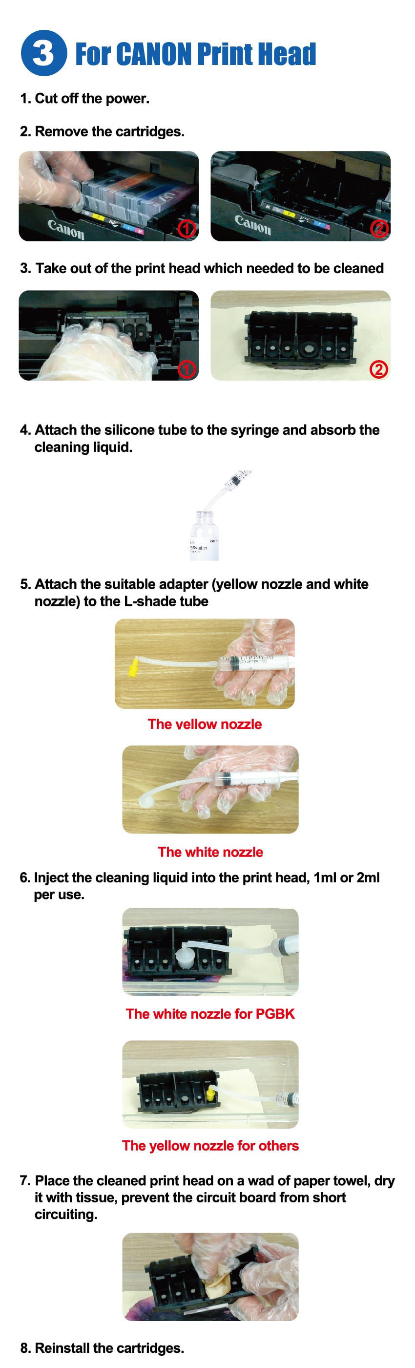 Printhead Cleaning Solution Tool Kit for Inkjet Printers - InkStation