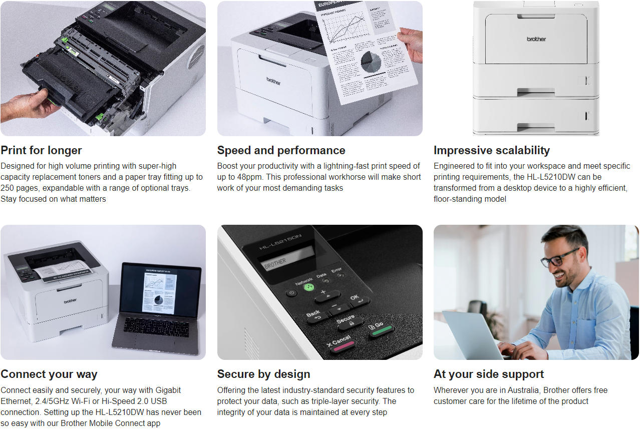 Brother HL-L5210DW A4 Wireless Monochrome Printer with Duplex - InkStation