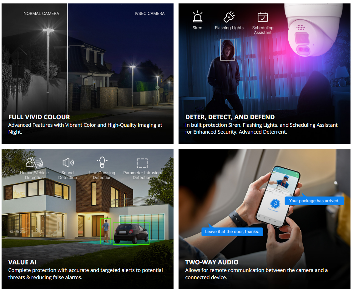 iVSEC LX Series LVK-319 8MP 4K IP Security Camera Kit with 2TB NVR ...