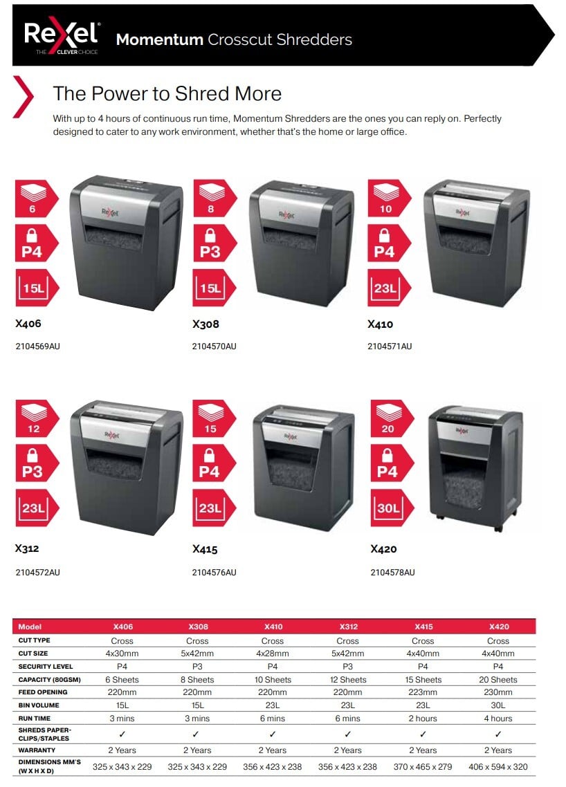 Rexel Momentum X406 6-Sheet Paper Shredder Cross Cut Black 2104569AU ...