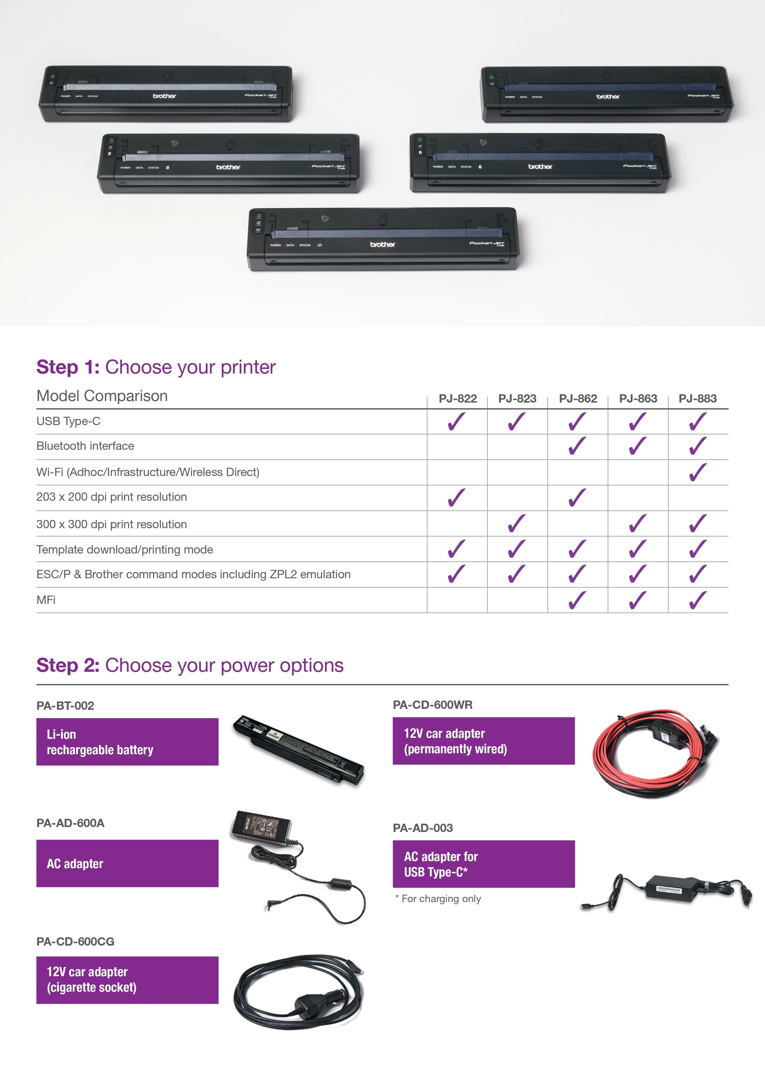 Brother PJ-883 Mobile A4 Thermal Printer with MFi Bluetooth, WI-Fi, NFC ...