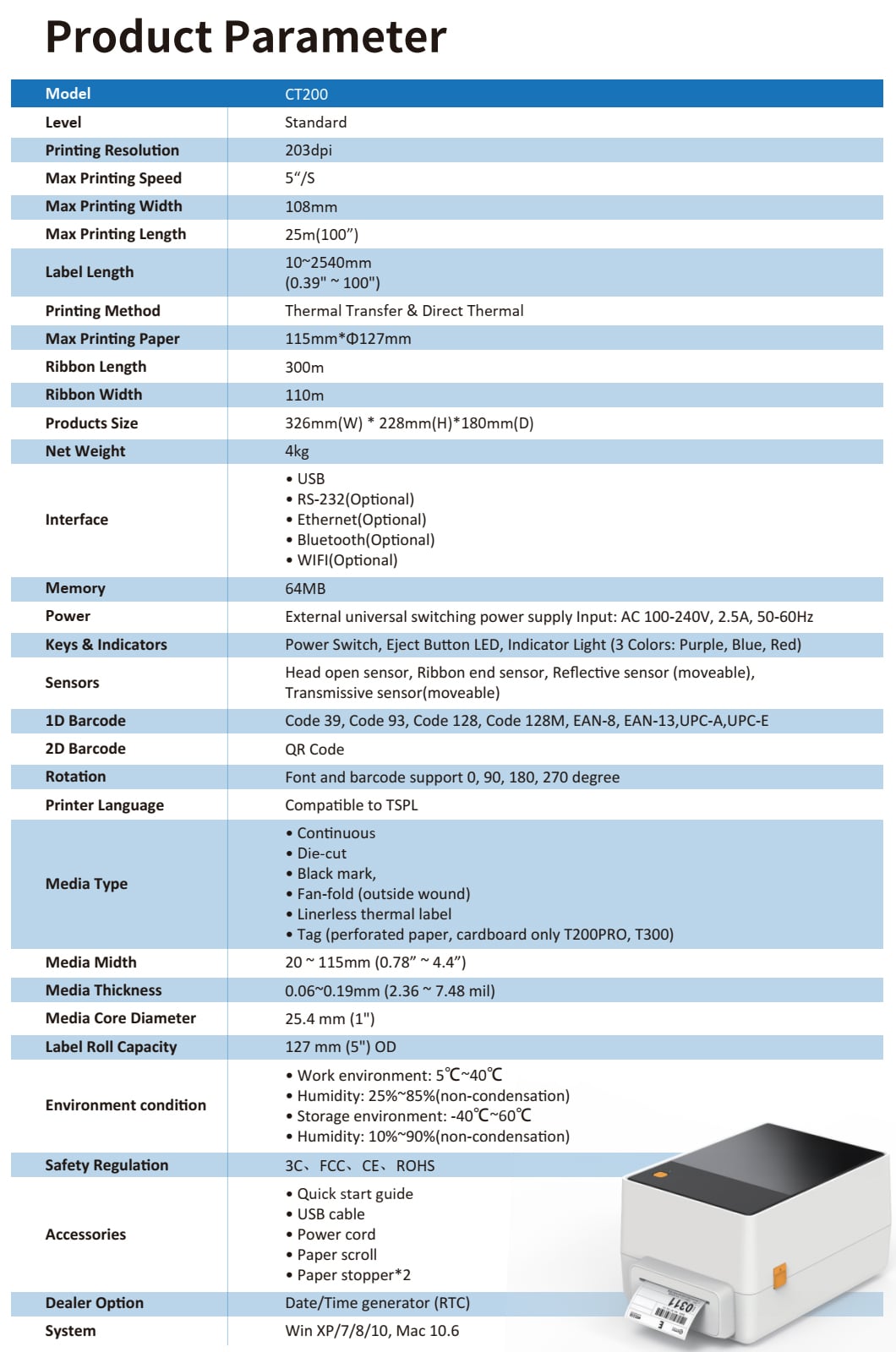 Desktop Thermal Label Printer with USB and LAN Connectivity for ...