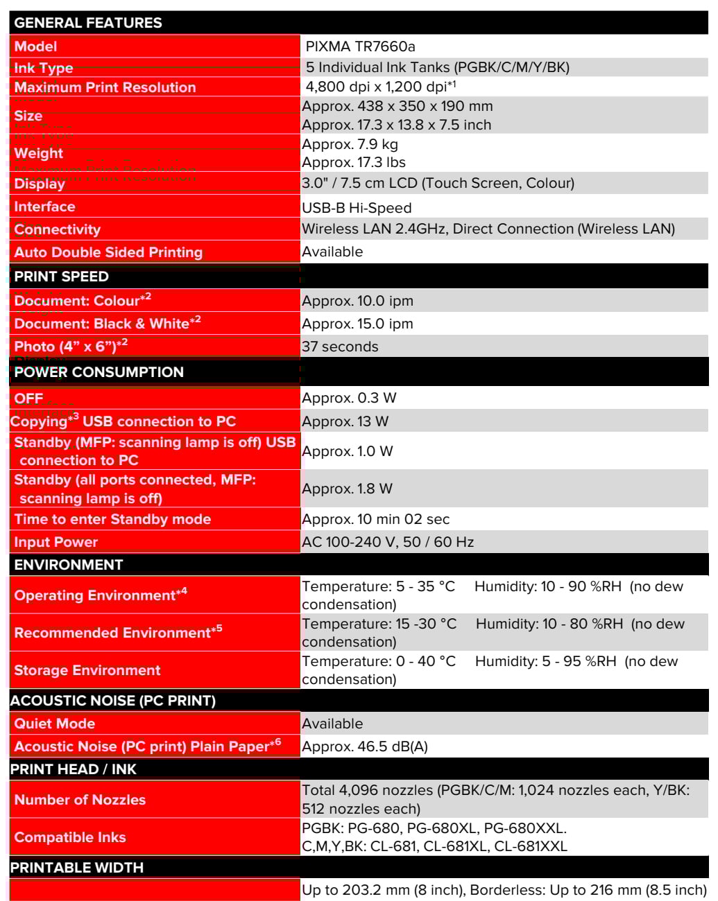 Canon Pixma Home Office TR7660A A4 Wireless All-In-One Multifunction ...