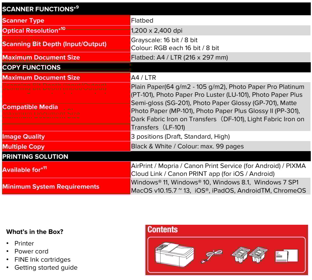 Canon PIXMA TS7760 HOME A4 Wireless All-In-One Multifunction Inkjet ...
